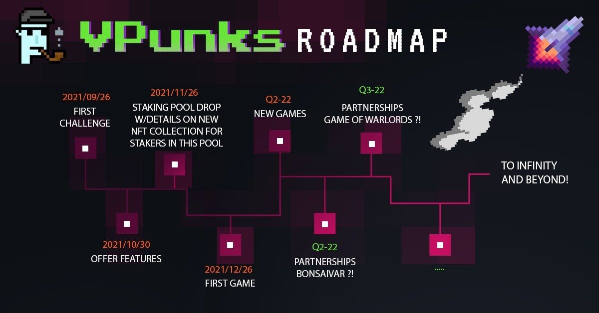 Los juegos NFT son una mentira colectiva - Isla de Monos
